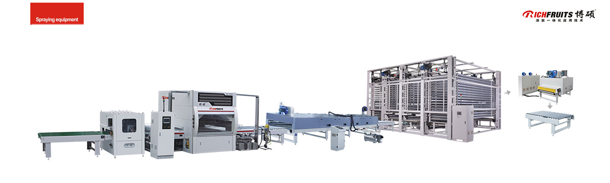 Automatic Spraying line丨spraying coating lines